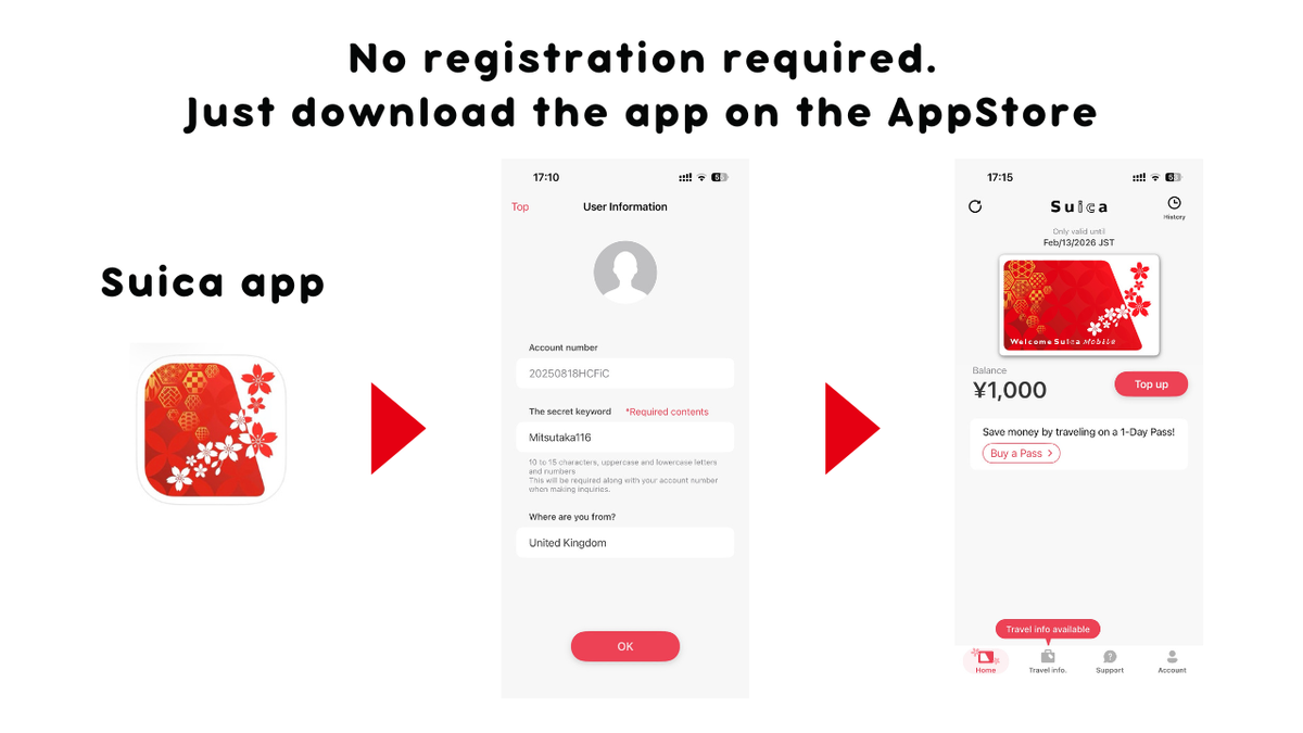 Overseas travellers must install the Welcome Suica Mobile app | Dynamic Japan Travel